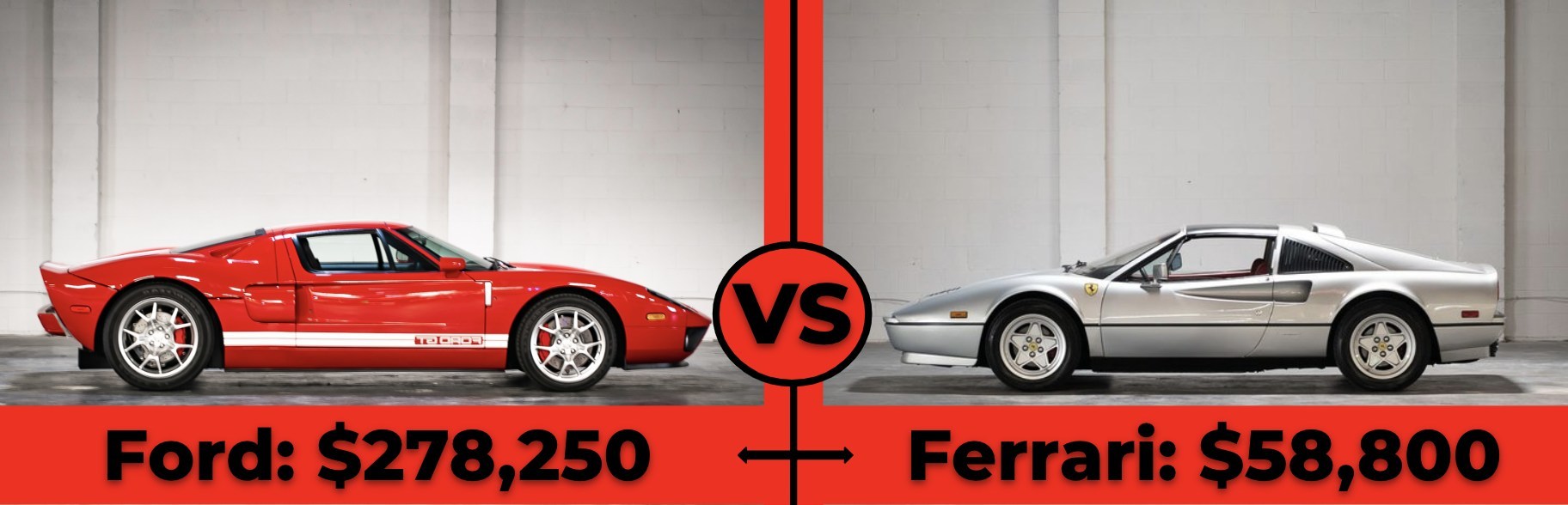 The Watson Collection bids total $3.2M, Awakes Ford v. Ferrari ...